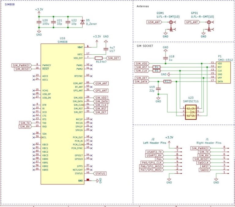 Build a GPS Tracker with STM32 and SIM808